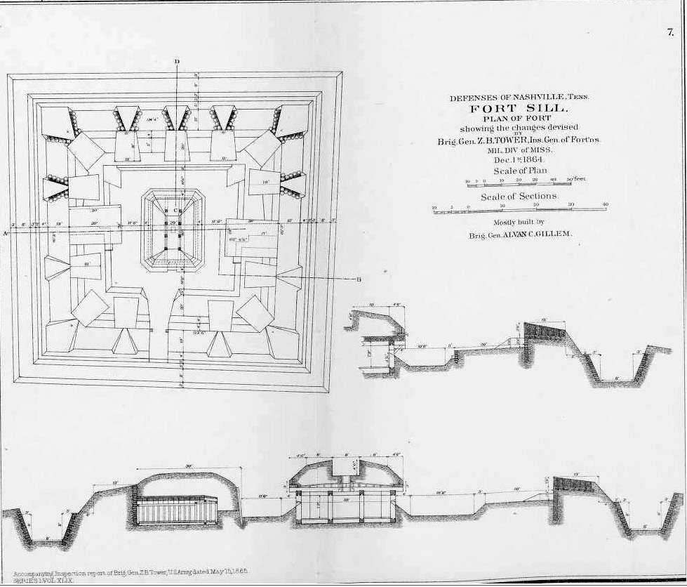 Fort Gillem - FortWiki Historic U.S. and Canadian Forts