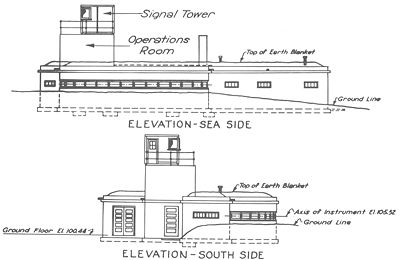 Fort Dawes - FortWiki Historic U.S. and Canadian Forts