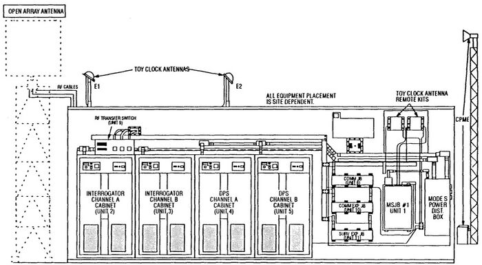 Francis Peak FAA Radar Site - FortWiki Historic U.S. and Canadian Forts