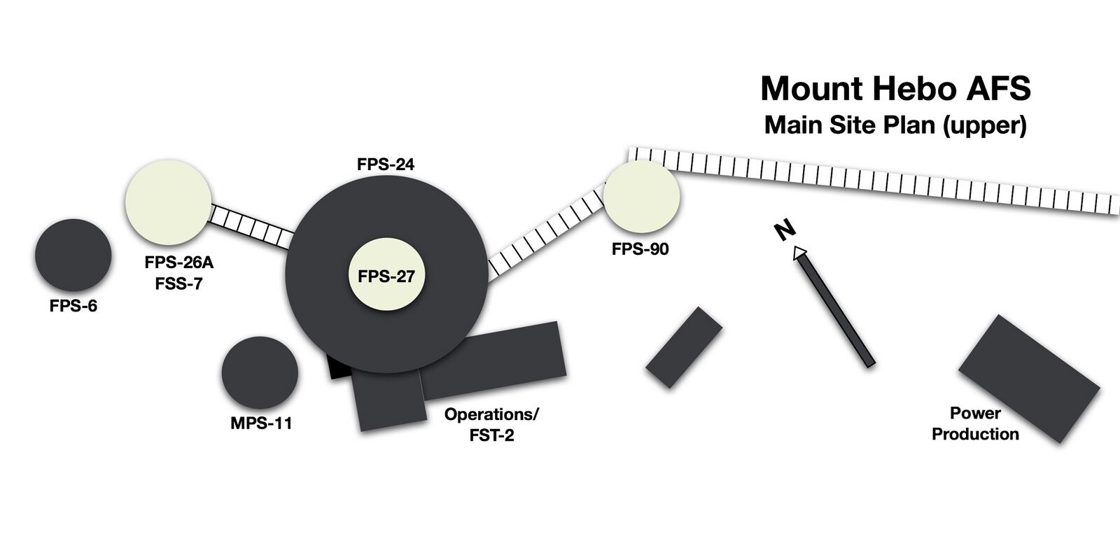 Mount Hebo Air Force Station - FortWiki Historic U.S. and Canadian Forts