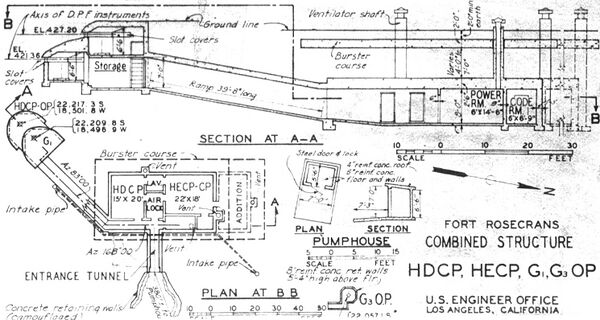 Fort Rosecrans - FortWiki Historic U.S. and Canadian Forts